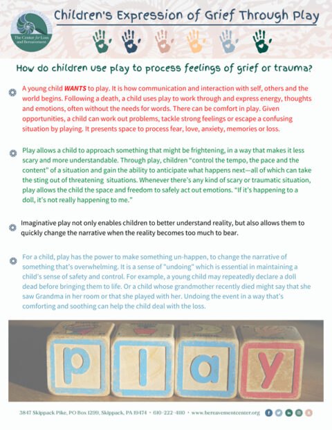 Children's Expression of Grief Through Play - Center for Loss and ...